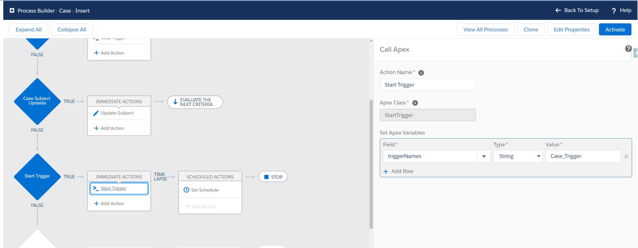 Salesforce Development: Apex – Coding With The Force